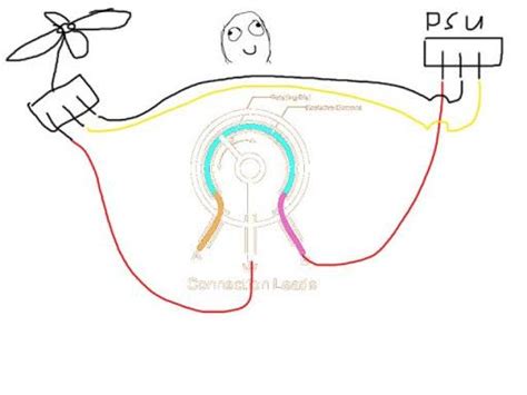 Creating A Fan Control Via A Potentiometer Physics Forums
