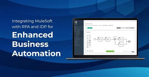 How Mulesoft With Rpa And Idp Boost Business Automation Royal Cyber Inc Posted On The Topic