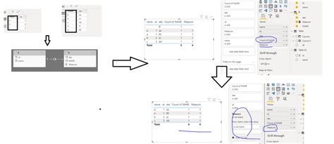 Solved Empty Rows After Creating Relationships Microsoft Fabric Community