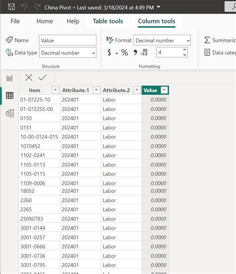 power query shows non zero values table view show microsoft fabric community