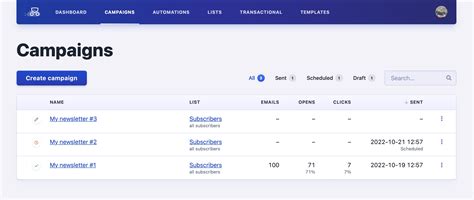 Laravel Mailcoach V6 Has Been Released With A New Ui And Lots Of Improvements Freek Van Der