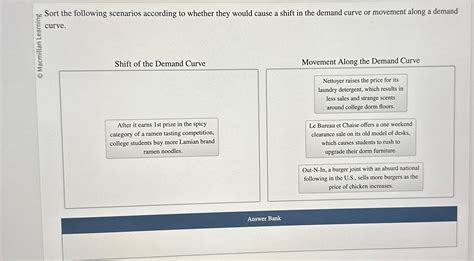 Solved as Sort the following scenarios according to whether | Chegg.com