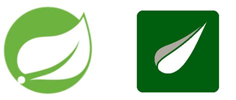 Spring Boot Hello World Example Thymeleaf Mkyong