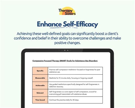Cft Smart Goals For Substance Use Treatment Planning Therapy