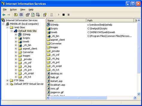 A Step By Step Hands On Tutorial On How To Install Configure And Use