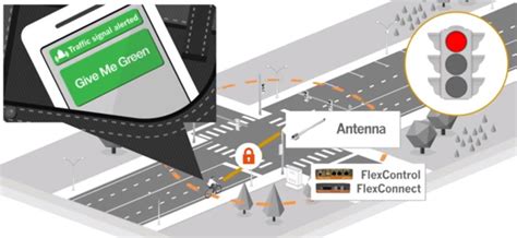 Sensys Networks Piloting App Based Bicycle Detection System In