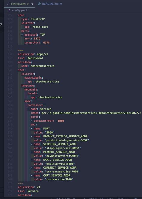 Github Julienavezoudeploy Microservices Application In K8s Project