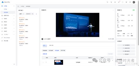 推荐5款免费、开箱即用的vue后台管理系统模板51cto博客vue做管理系统模板