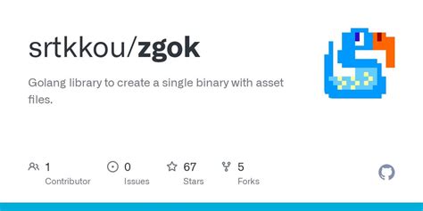 I Created Zgok A Simple Utility To Embed Static Files Into The Binary Executable Go File R