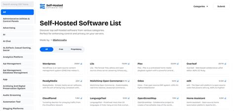 セルフホスティング可能なアプリケーションのみをコレクションしているディレクトリサイト・「self hosted software list