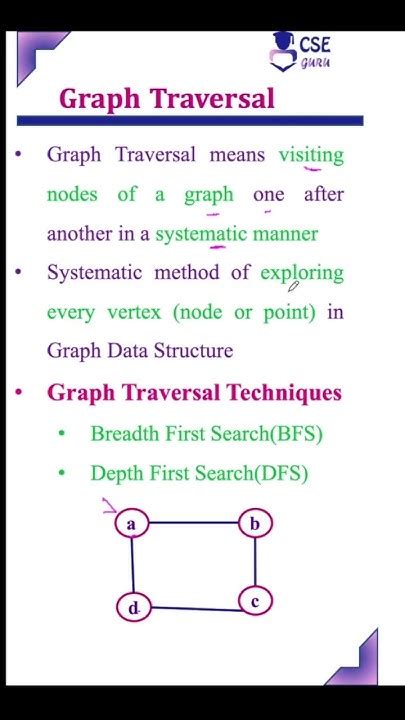 what is graph traversal graph graphtraversal bfs dfs cseguru daa ada traversal search