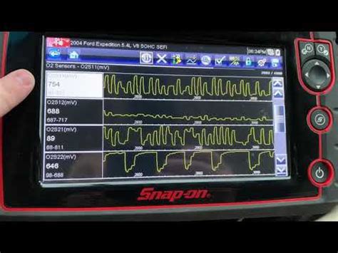 What Is Normal O Sensor Voltage At Idle Answered