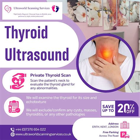 Thyroid Ultrasound Scan