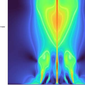 Unconfined Pool Boiling ANSYS Fluent Tutorial MR CFD