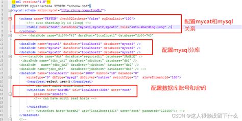 windows安装mycat1 4 csdn博客