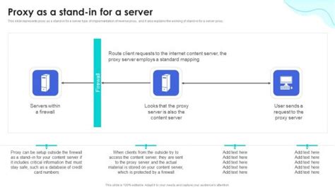 Server Stands Powerpoint Templates Slides And Graphics