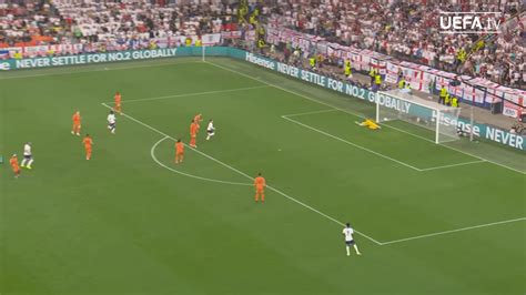 Test Classification Classification Dataset By Test