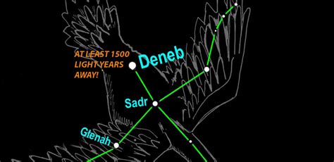 The Faintest Of The Summer Triangle Deneb Shines Brightly In Cygnus Post Bulletin Rochester