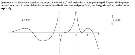 Question 1 Below Is A Sketch Of The Graph Of Function F And Beside It An Improper Integral