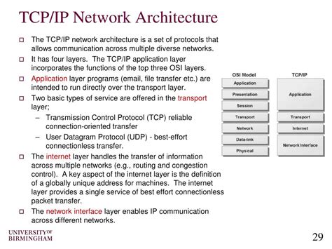 Ppt Computer Networking An Introduction To Computer Networks And