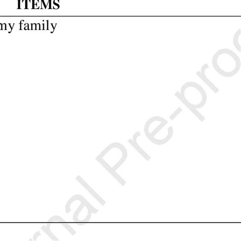 2 Mean And Standard Deviation For Anxiety Download Scientific Diagram