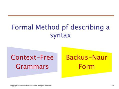Concepts Of Programming Languages Ppt Download