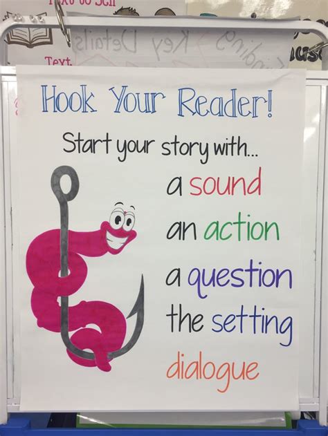 Hook The Reader Anchor Chart Writing Anchor Charts