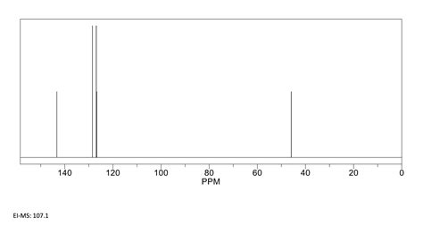Solved Based On Given Data Determine The Identity Of Chegg