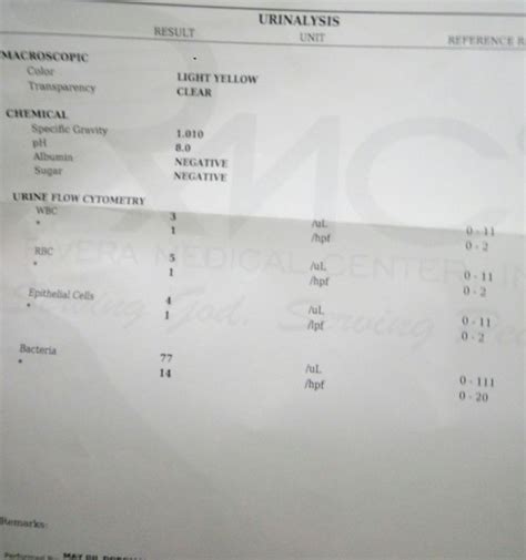 Laboratory Result Interpretation And Consultation