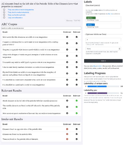figure 1 from a systematic classification of knowledge reasoning and context within the arc