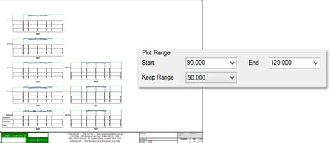 Cross Section Plots
