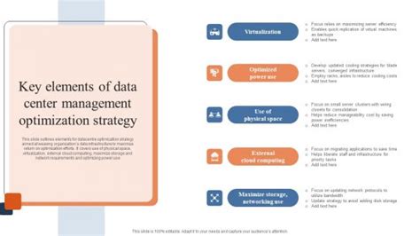 Data Center Strategy Slide Geeks