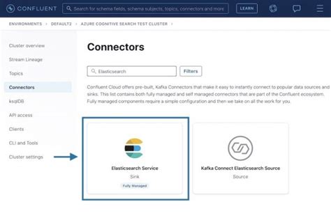 Elastic Data Streams Support With Confluents Elasticsearch Connector