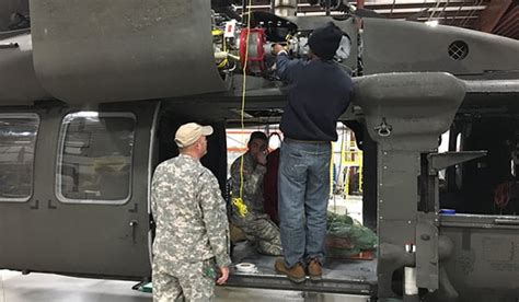 The U S Army Aviation And Missile Command At 20 Years Army Aviation Magazine