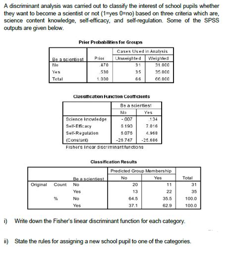 A Discriminant Analysis Was Carried Out To Classify Chegg