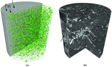 3d Visualization Of The Microstructure In The Bearing Material