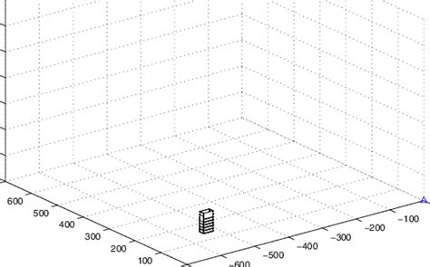 An Example Of A Fuzzy Qualitative Position For A Puma Robot Download Scientific Diagram