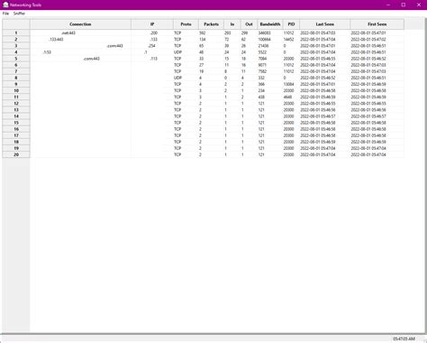 GitHub 0xKate NetTools Network Toolset Under Development