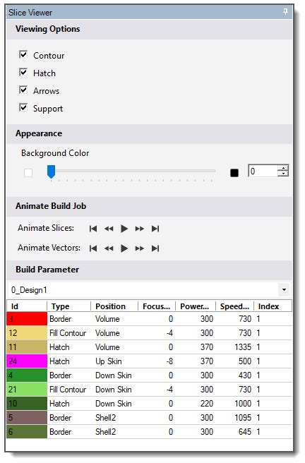 Chapter 7 View The Build File With The Slice Viewer