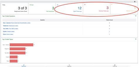 Batch Status Change Follow Ups Walsh Integrated Knowledge Base