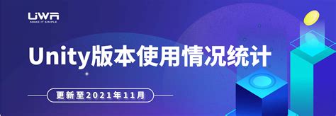 Unity版本使用情况统计（更新至2021年11月） Uwa问答 博客 游戏及vr应用性能优化记录分享 侑虎科技