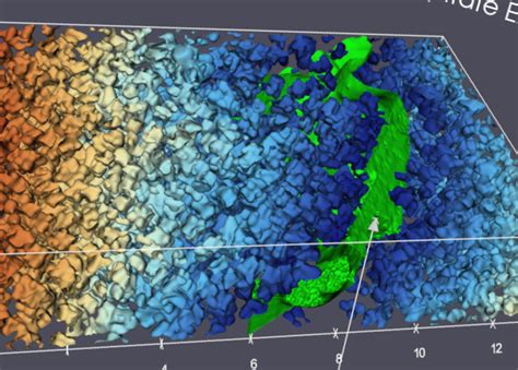 Create Dlls On Windows Without Declspec Using New Cmake Export All Feature