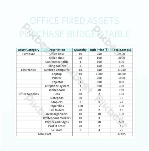 Office Fixed Assets Purchase Budget Table Excel Template Free Download Pikbest