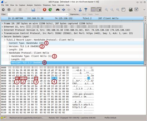 How To Take Down Sslv3 In Your Network Using Iptables Firewall Poodle