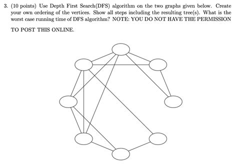 Solved Points Use Depth First Search DFS Algorithm Chegg