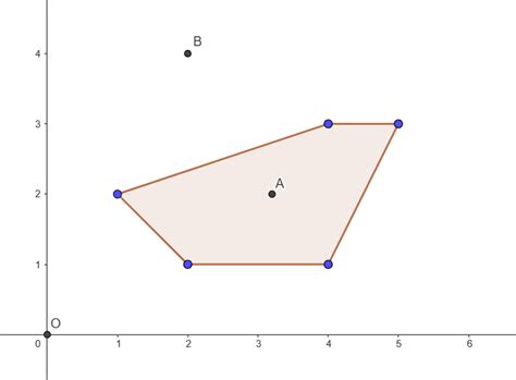 Problem G Codeforces