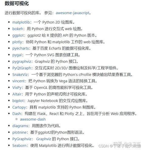 学习python在哪儿找资源比较好github Python 100 Days 有没有视频教程 Csdn博客