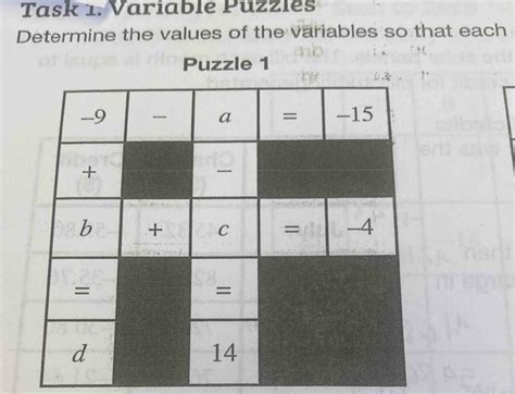 solved task 1 variable puzzles determine the values of the variables