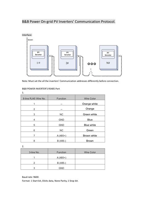 Automação Da Leitura De Um Medidor De Energia Utilizando Arduino