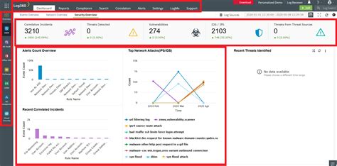 Manageengine Log360 Cybersecurity Excellence Awards